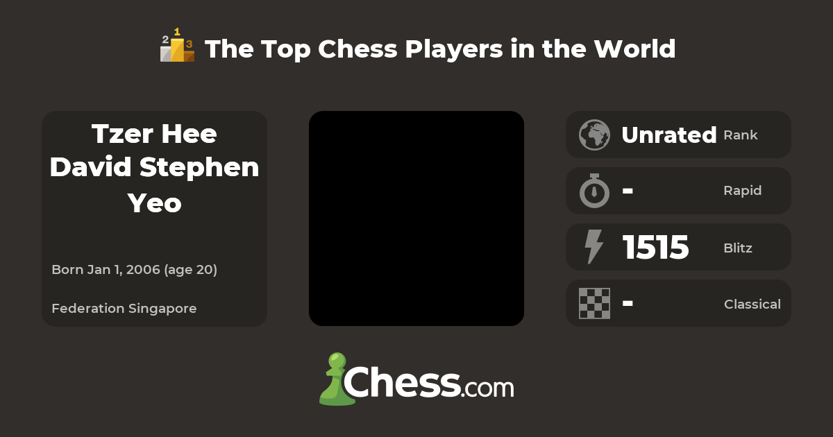 Tzer Hee David Stephen Yeo | Top Chess Players - Chess.com