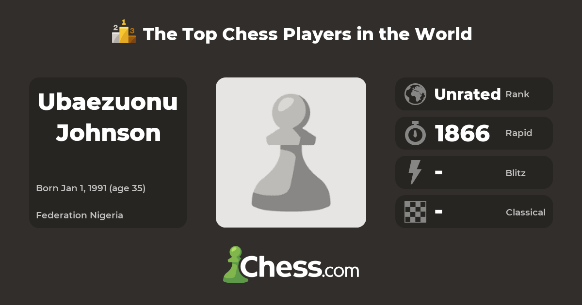 Ubaezuonu Johnson | Top Chess Players - Chess.com