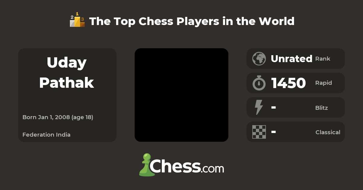 Uday Pathak | Top Chess Players - Chess.com