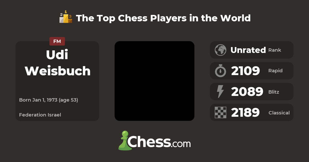 Udi Weisbuch | Top Chess Players - Chess.com