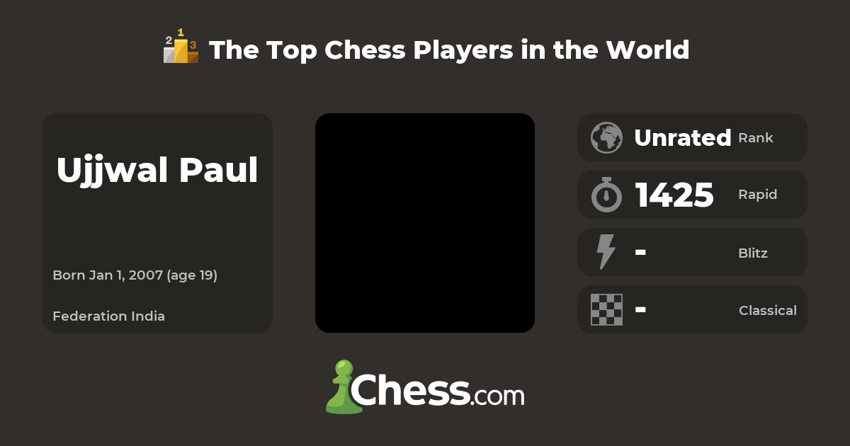 Ujjwal Paul | Top Chess Players - Chess.com