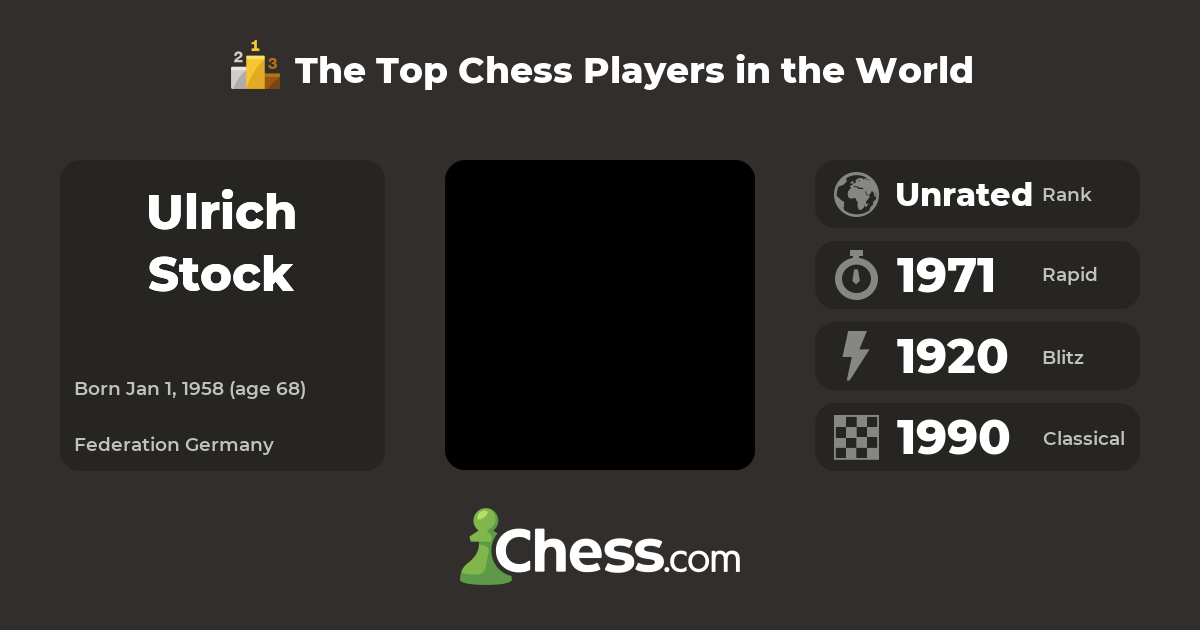 Ulrich Stock | Top Chess Players - Chess.com