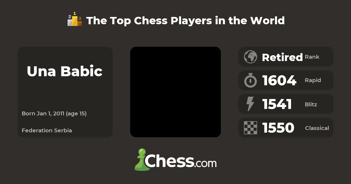 Una Babic | Top Chess Players - Chess.com