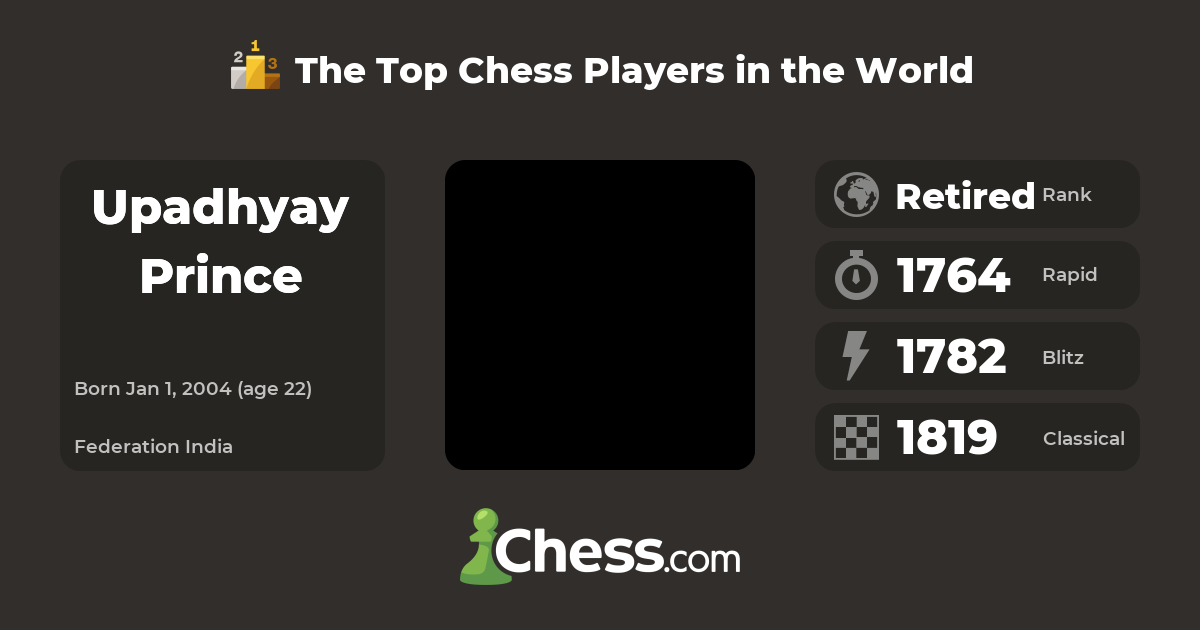 Upadhyay Prince | Top Chess Players - Chess.com