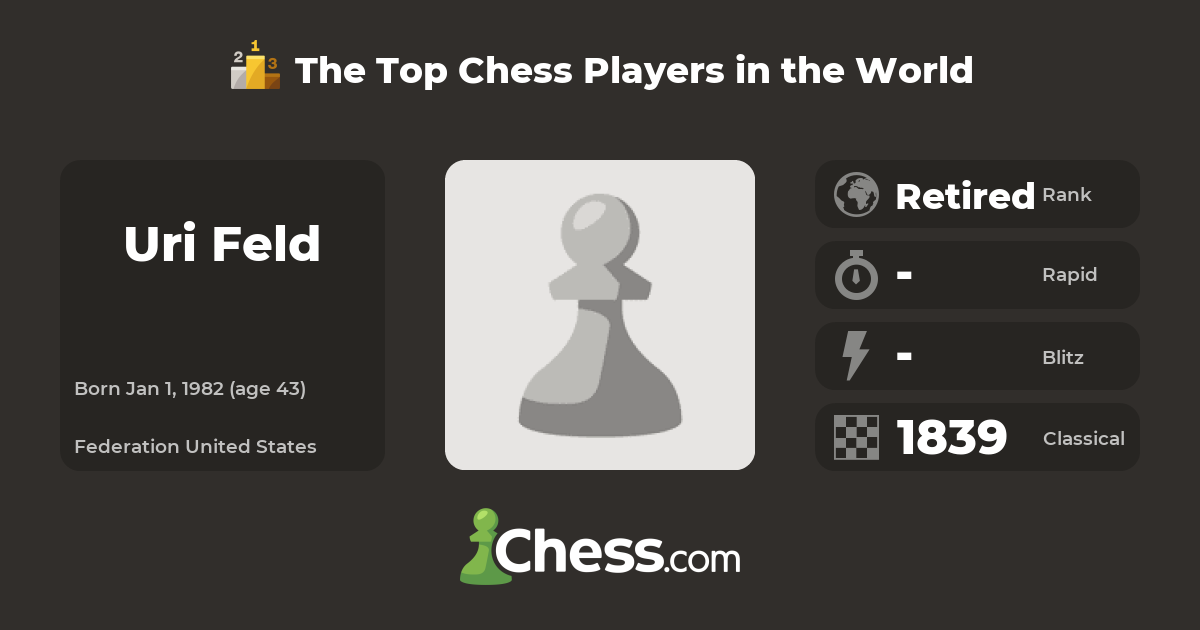 Uri Feld | Top Chess Players - Chess.com