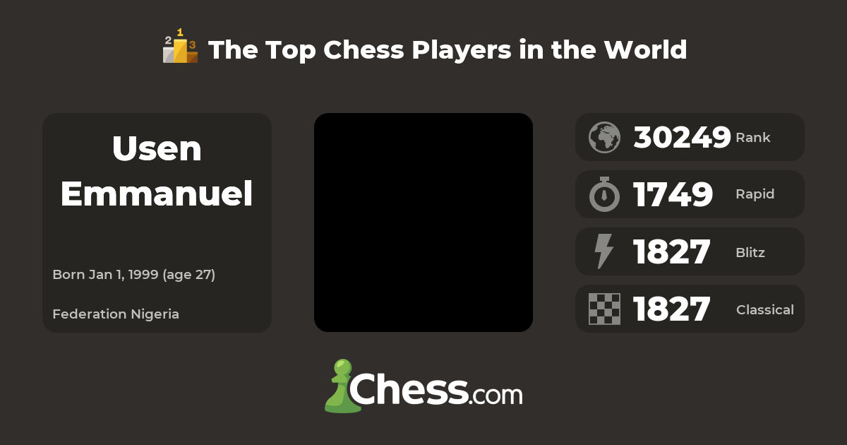 Usen Emmanuel | Top Chess Players - Chess.com