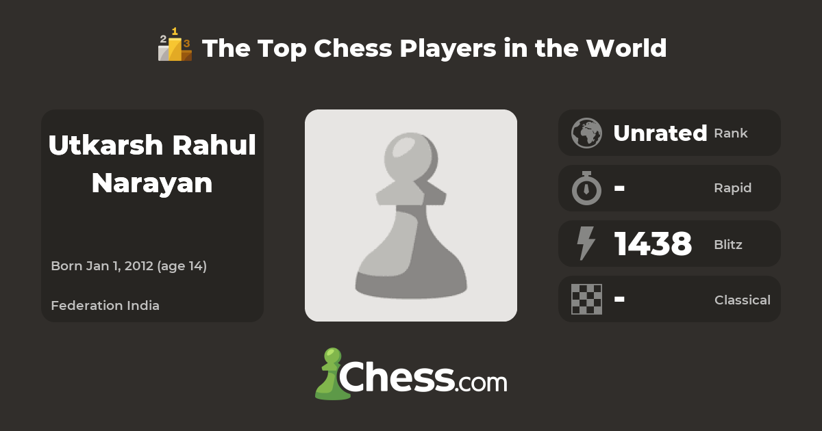 Utkarsh Rahul Narayan | Top Chess Players - Chess.com
