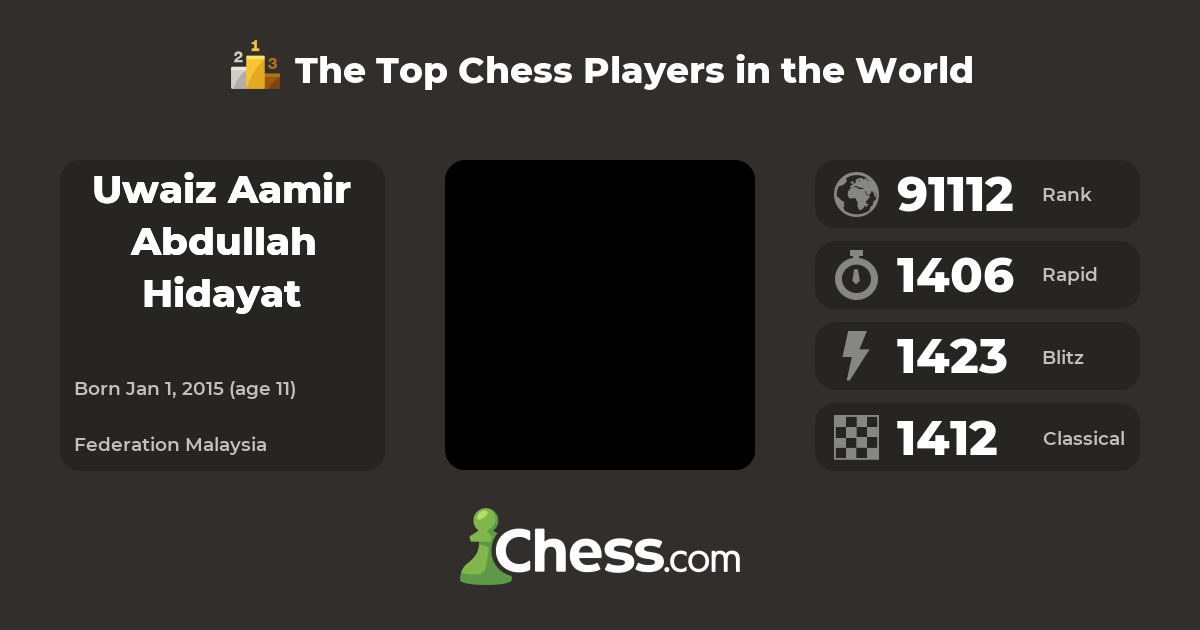Uwaiz Aamir Abdullah Hidayat | Top Chess Players - Chess.com