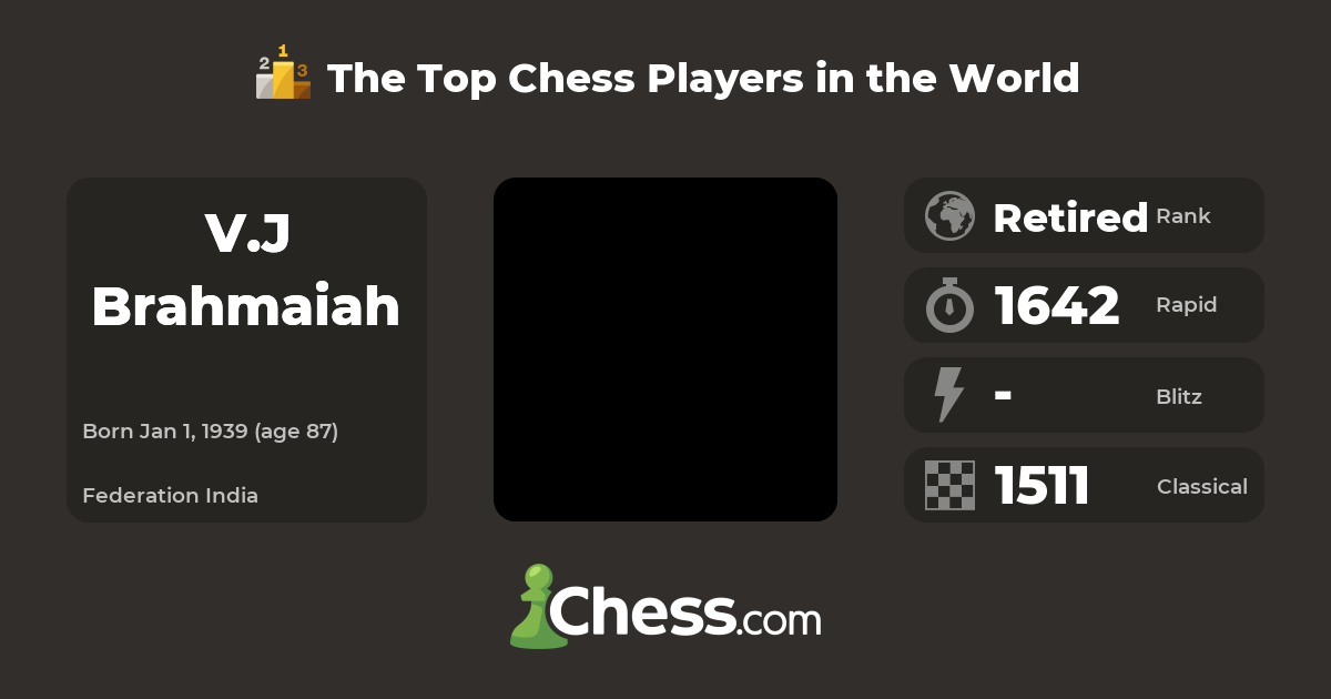 V.J Brahmaiah | Top Chess Players - Chess.com