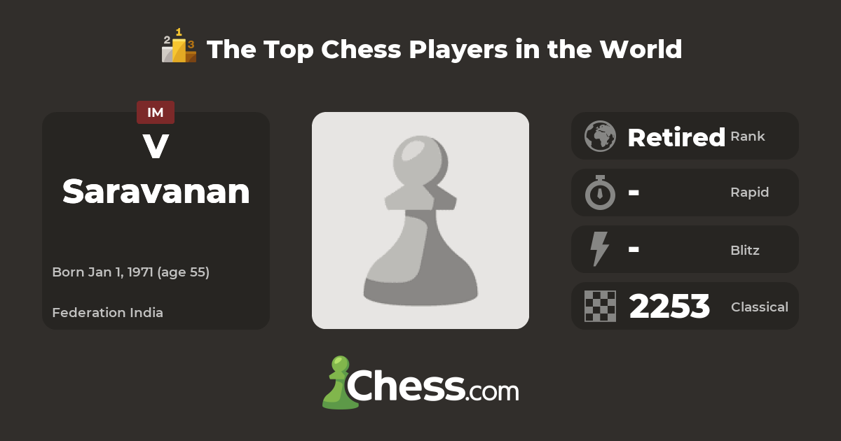 V Saravanan | Top Chess Players - Chess.com