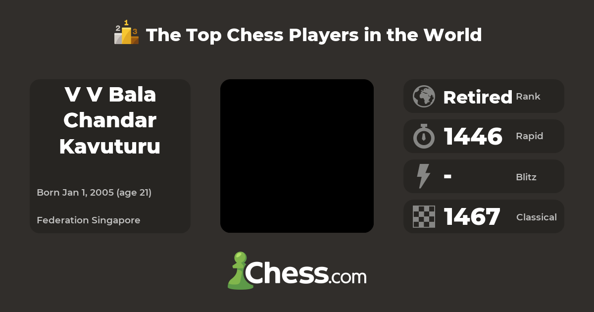 V V Bala Chandar Kavuturu | Top Chess Players - Chess.com