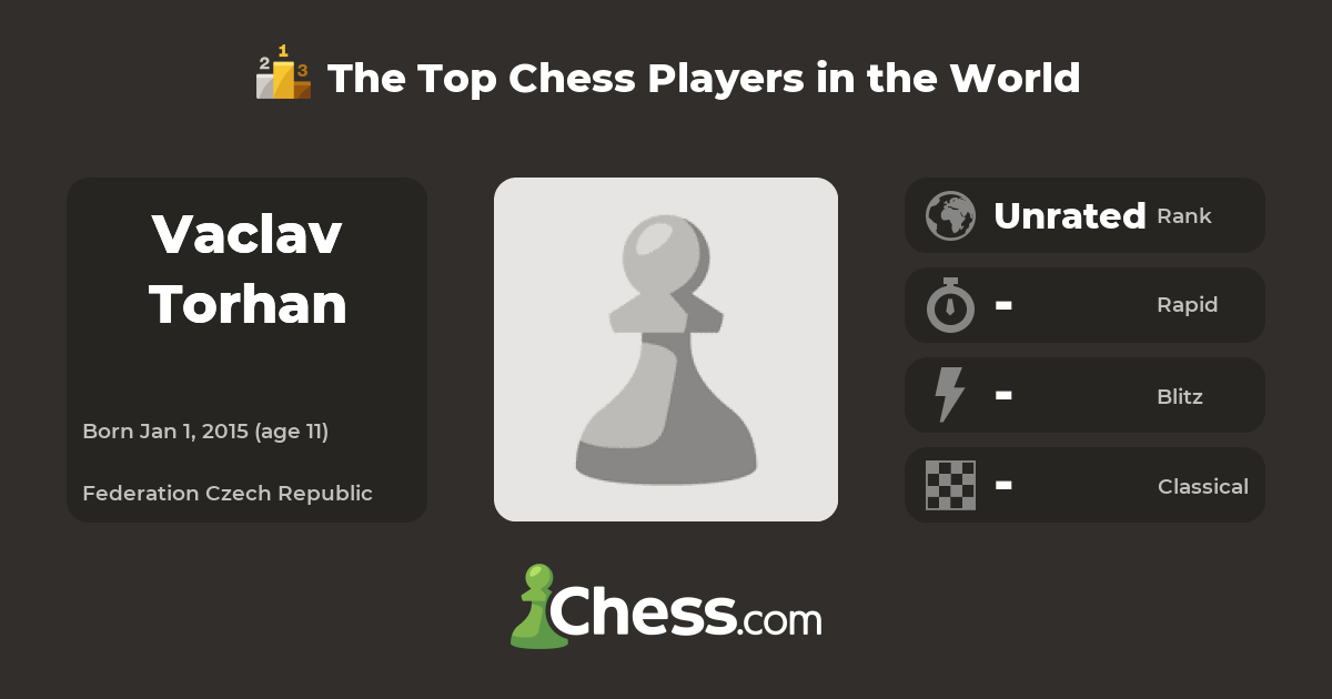 Vaclav Torhan | Top Chess Players - Chess.com