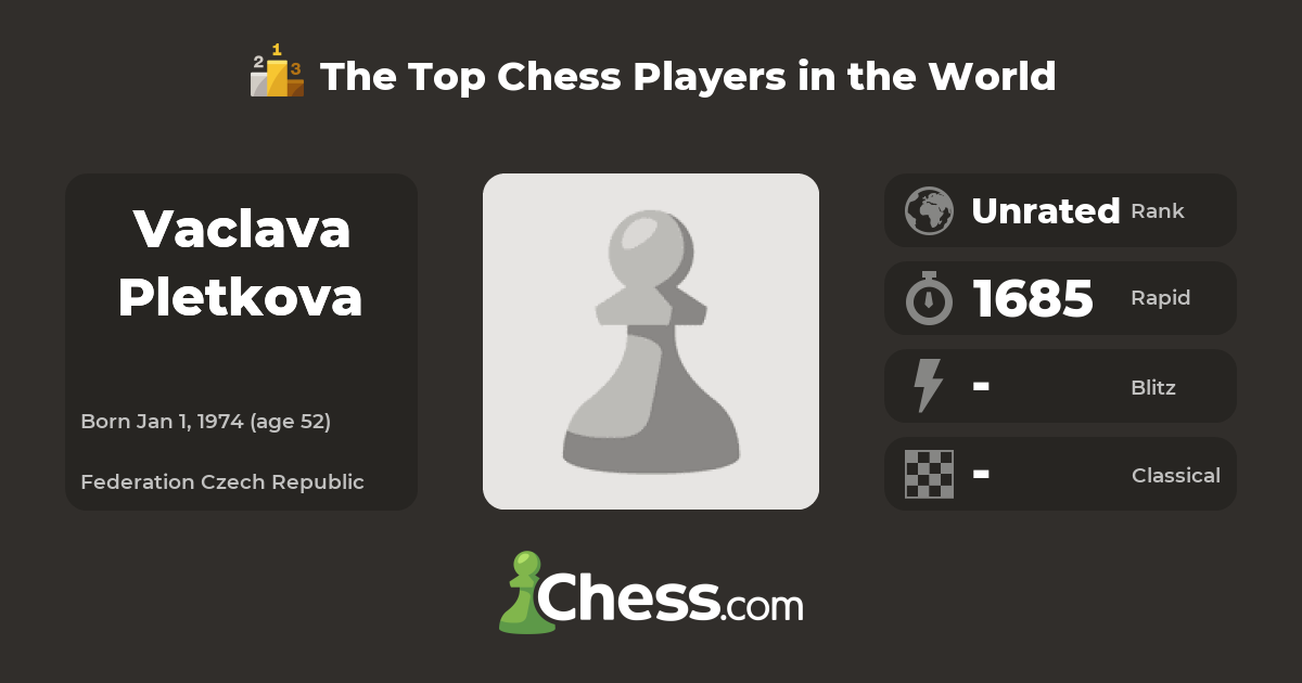 Vaclava Pletkova | Top Chess Players - Chess.com