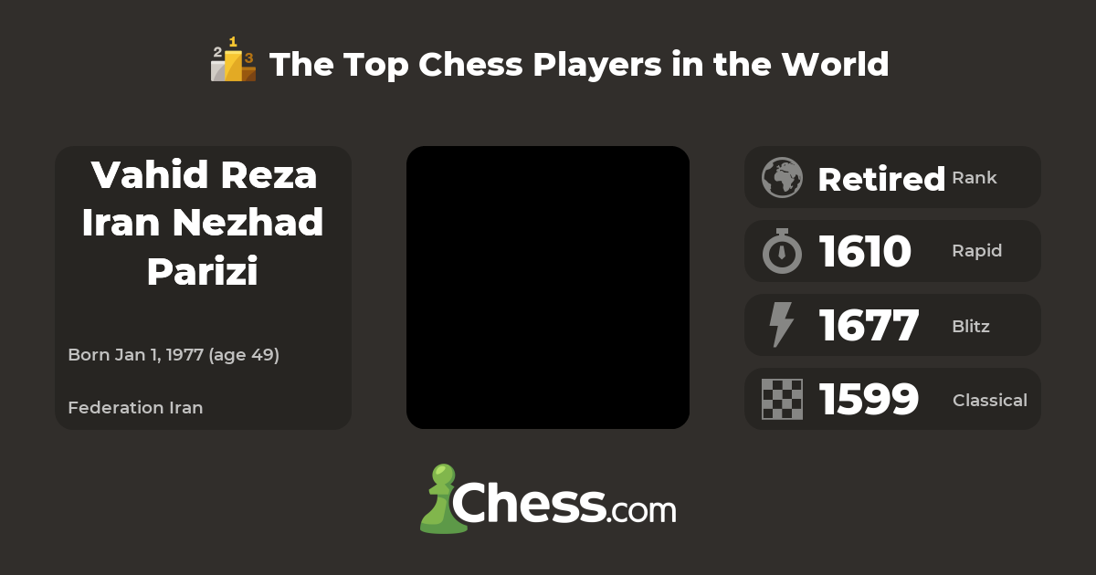 Vahid Reza Iran Nezhad Parizi | Top Chess Players - Chess.com