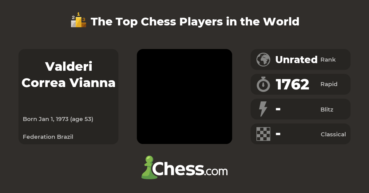 Valderi Correa Vianna | Top Chess Players - Chess.com
