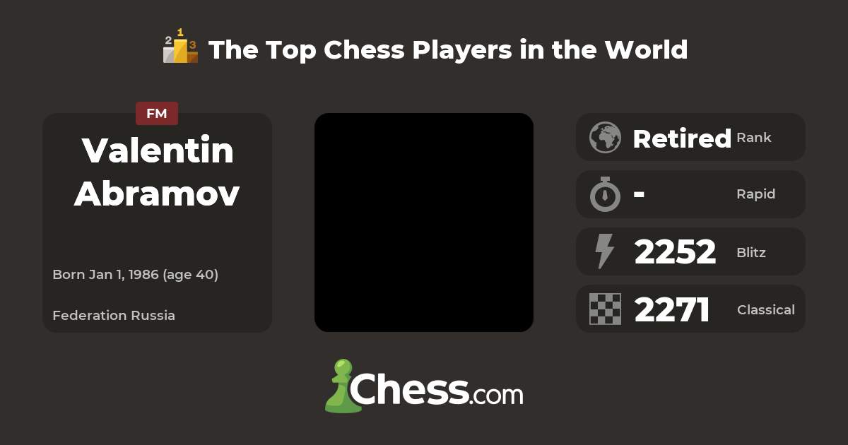 Valentin Abramov | Top Chess Players - Chess.com
