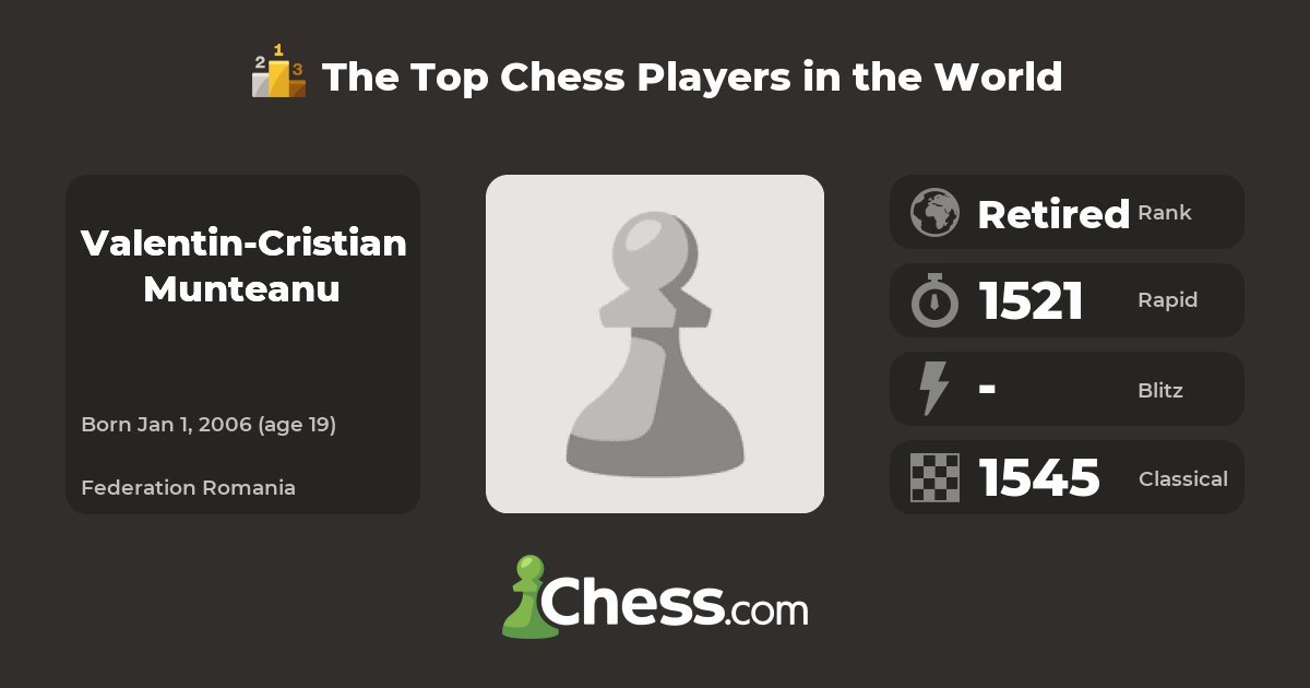 Valentin-Cristian Munteanu | Top Chess Players - Chess.com