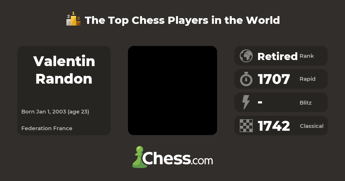Valentin Randon | Top Chess Players - Chess.com