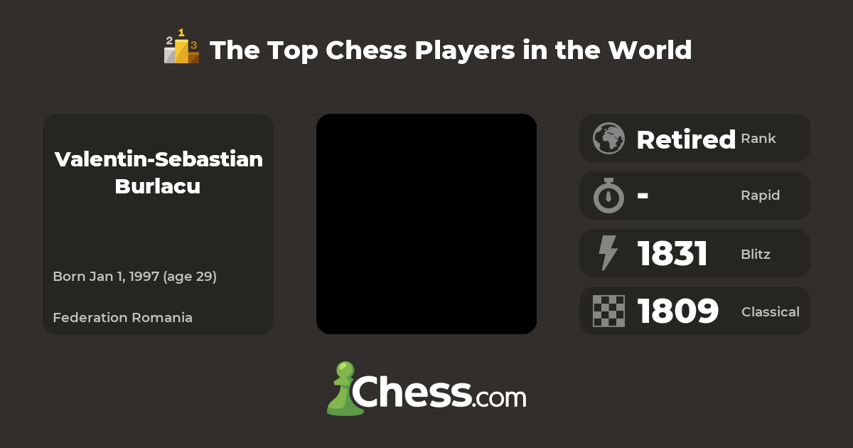 Valentin-Sebastian Burlacu | Top Chess Players - Chess.com