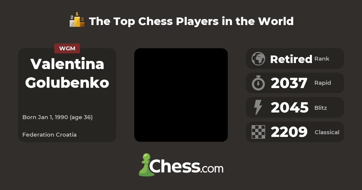 Valentina Golubenko | Top Chess Players - Chess.com