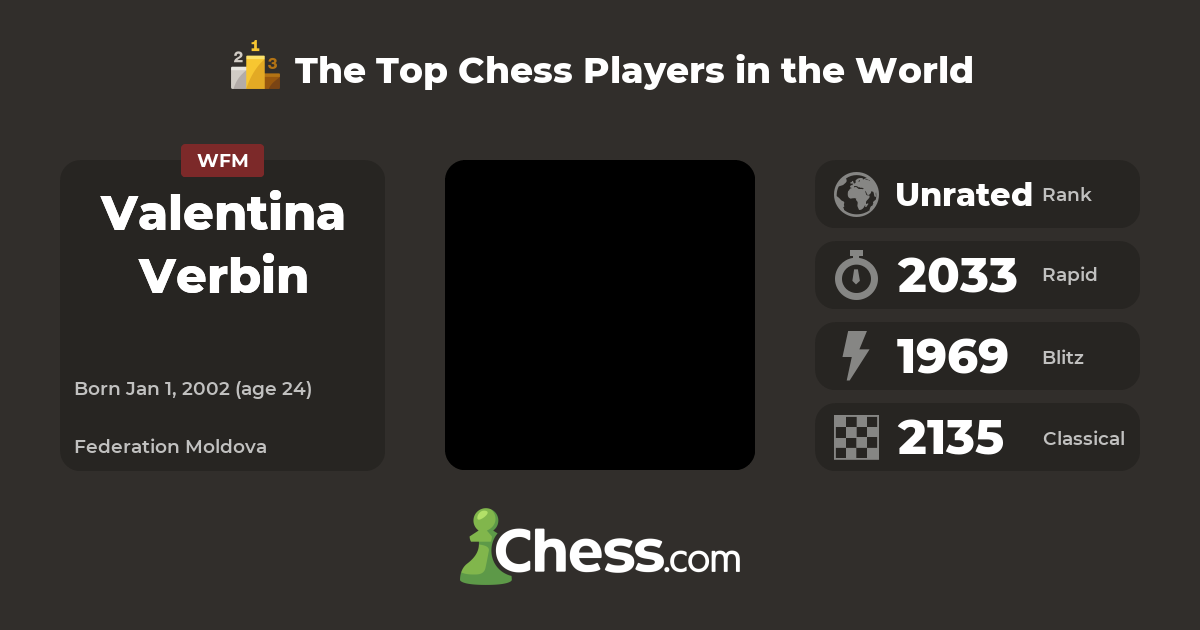 Valentina Verbin | Top Chess Players - Chess.com