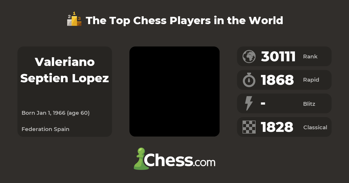 Valeriano Septien Lopez | Top Chess Players - Chess.com