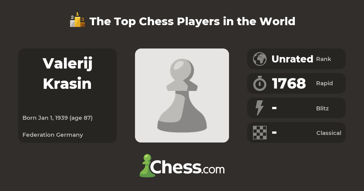 Valerij Krasin | Top Chess Players - Chess.com