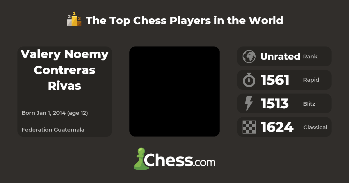 Valery Noemy Contreras Rivas | Top Chess Players - Chess.com