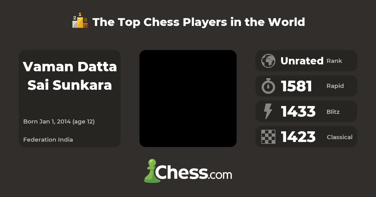 Vaman Datta Sai Sunkara | Top Chess Players - Chess.com