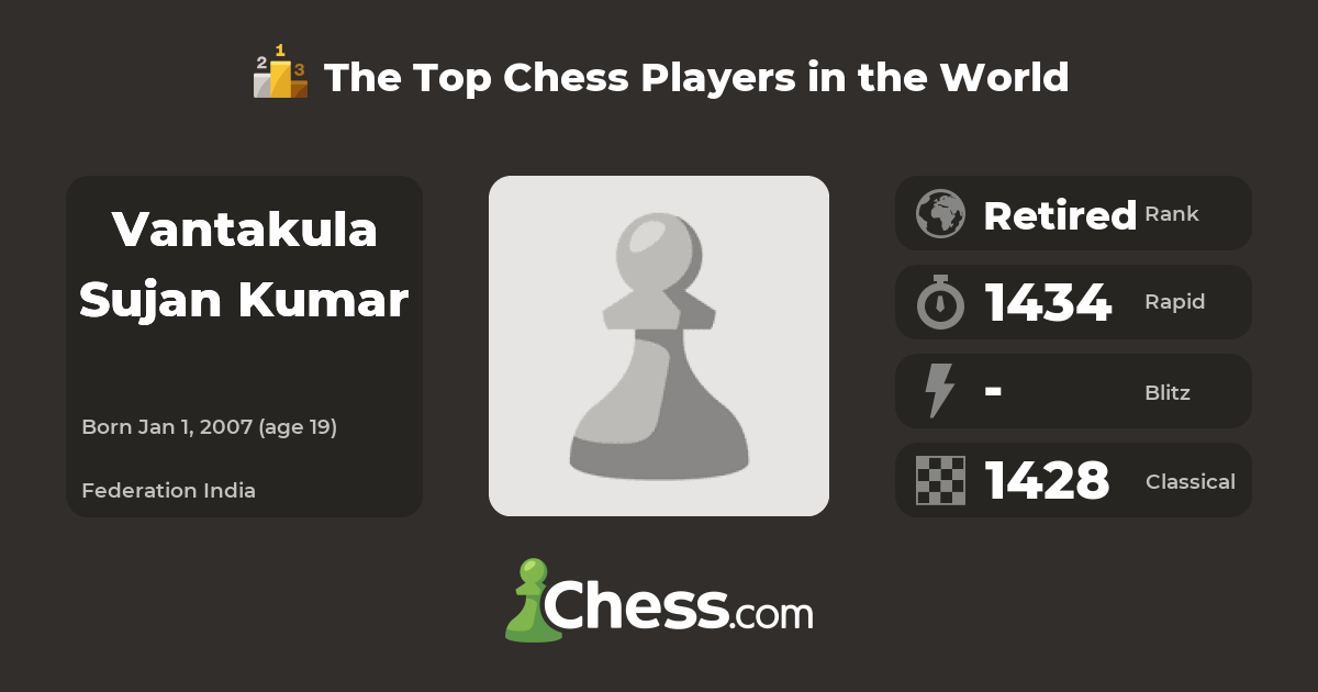Vantakula Sujan Kumar | Top Chess Players - Chess.com