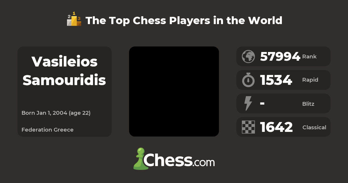 Vasileios Samouridis | Top Chess Players - Chess.com
