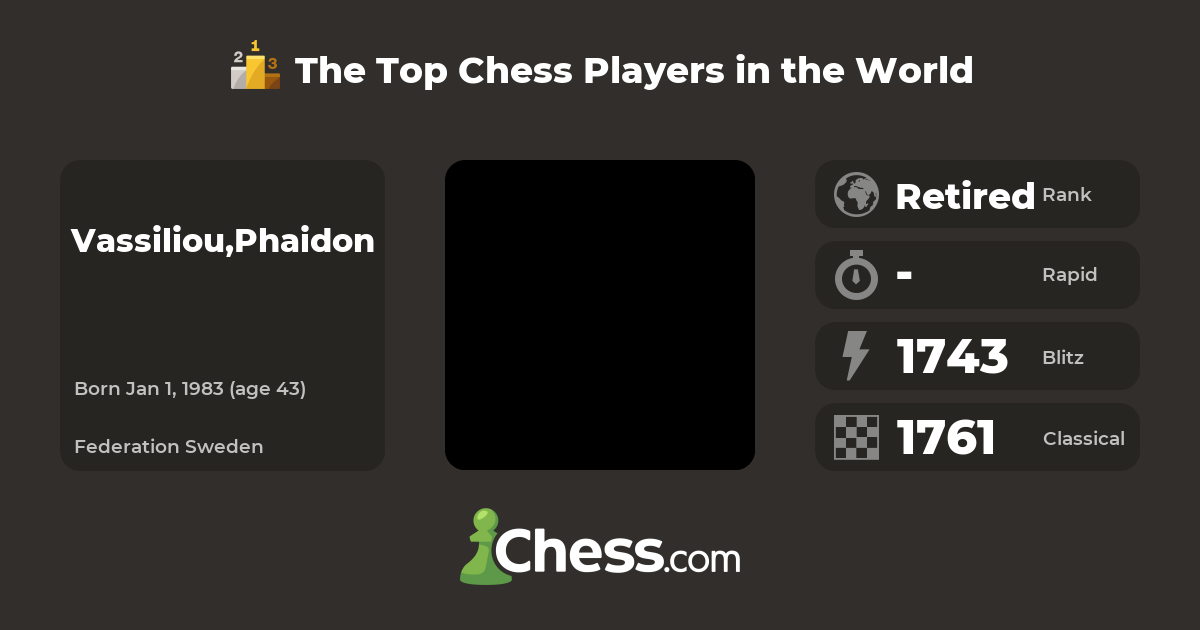 Vassiliou,Phaidon | Top Chess Players - Chess.com