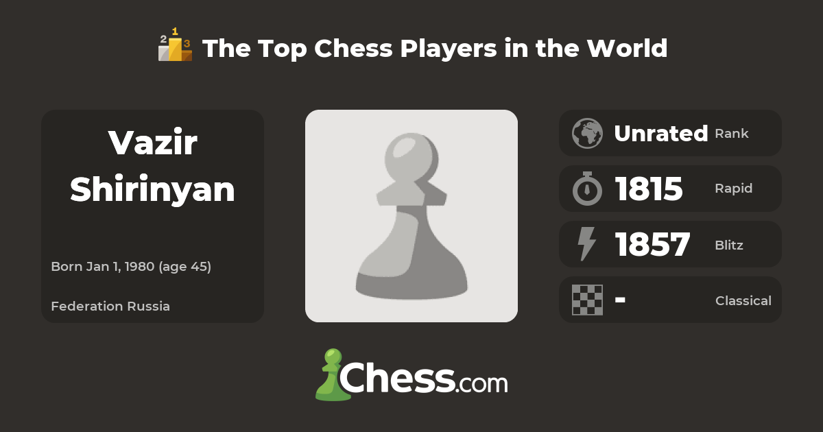 Vazir Shirinyan | Top Chess Players - Chess.com
