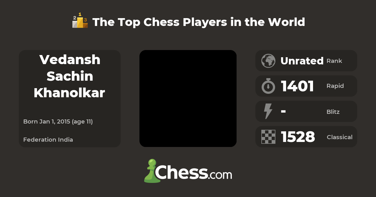 Vedansh Sachin Khanolkar | Top Chess Players - Chess.com