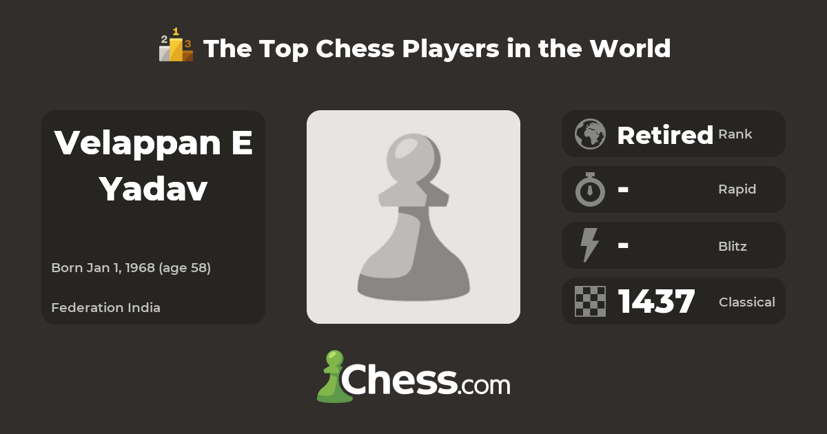 Velappan E Yadav | Top Chess Players - Chess.com
