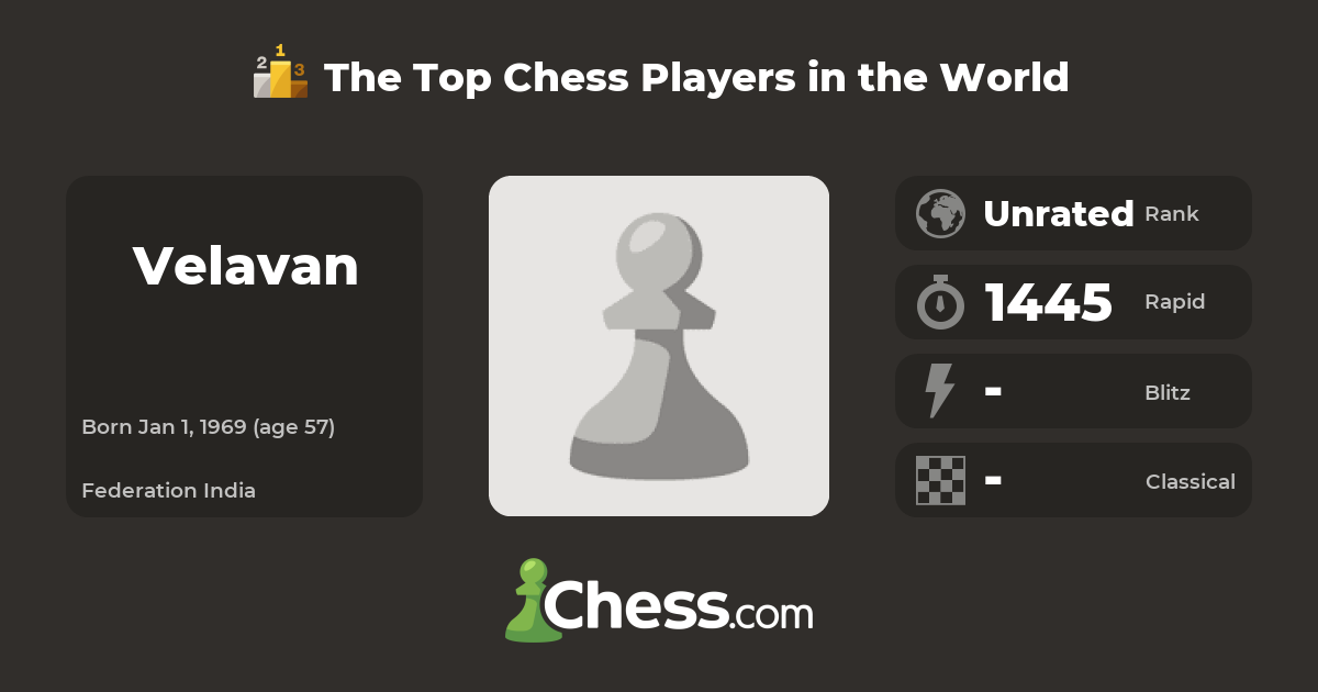 Velavan | Top Chess Players - Chess.com