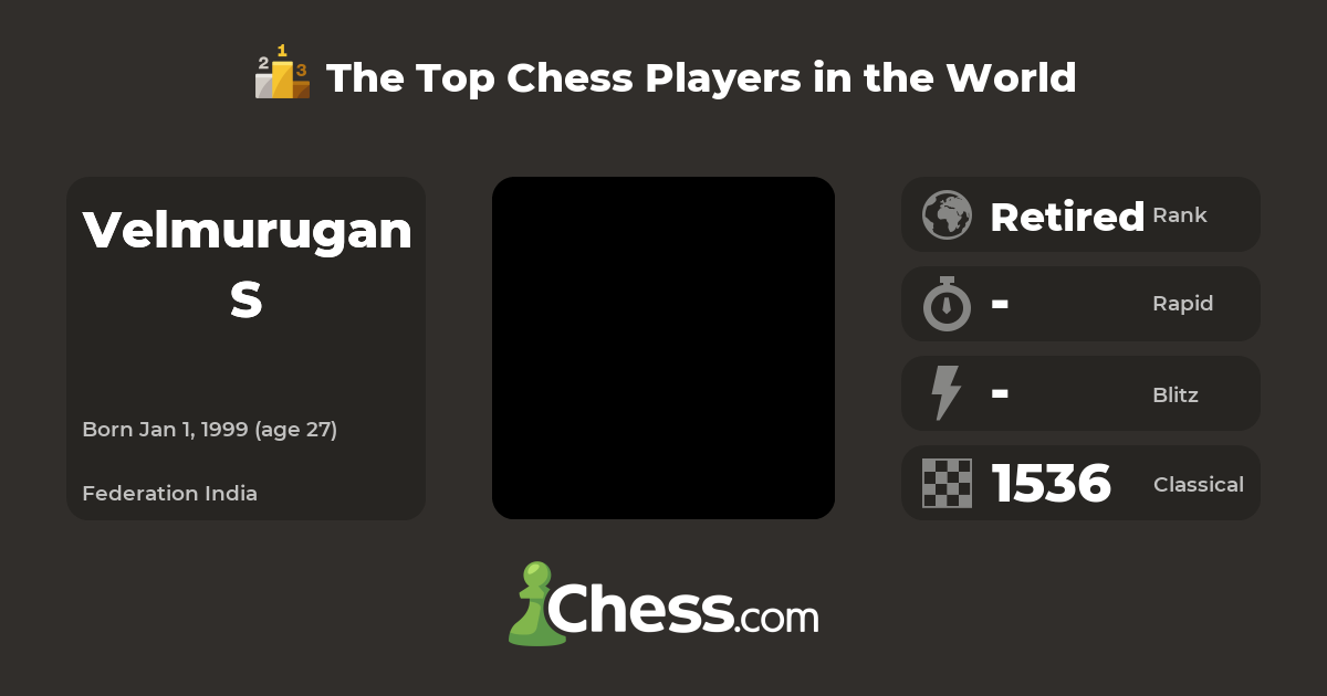 Velmurugan S | Top Chess Players - Chess.com