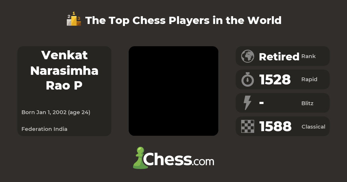 Venkat Narasimha Rao P | Top Chess Players - Chess.com