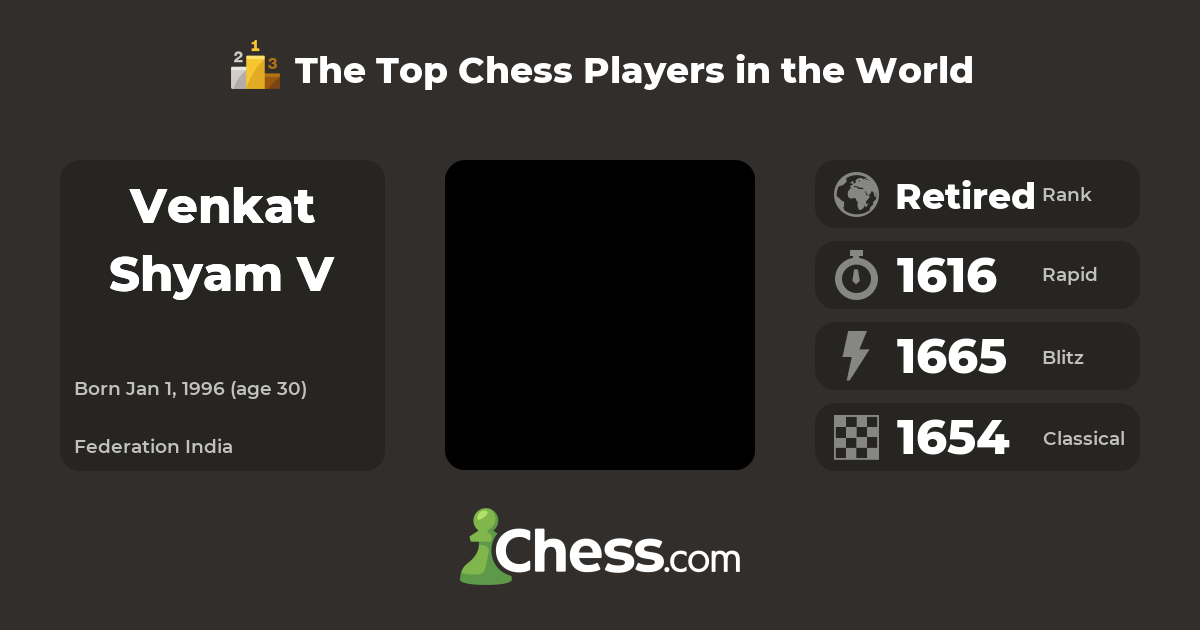 Venkat Shyam V | Top Chess Players - Chess.com