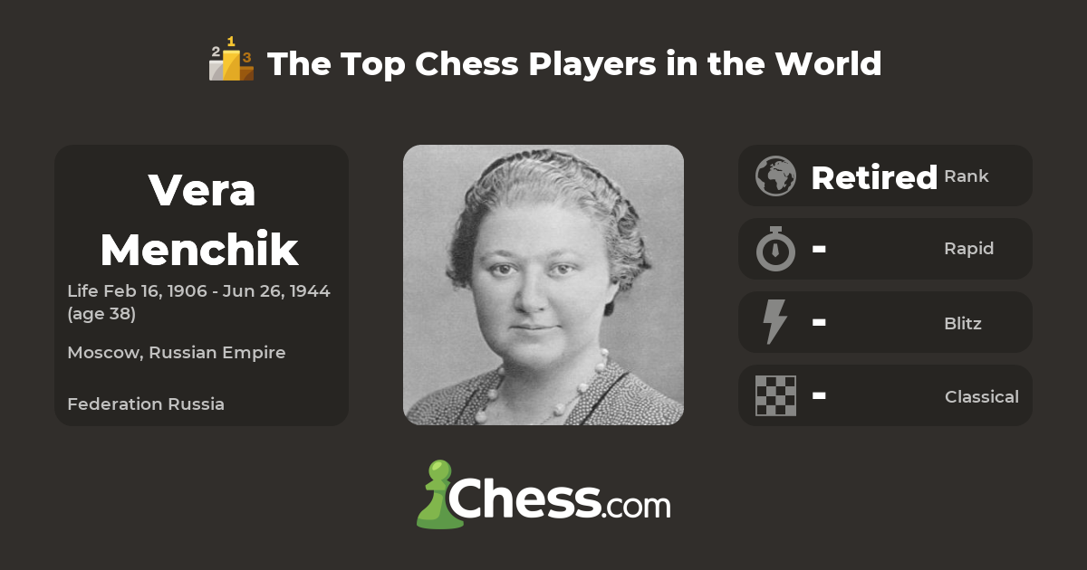 Vera Menchik | Top Chess Players - Chess.com