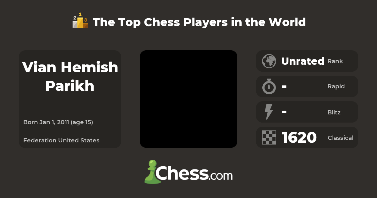 Vian Hemish Parikh | Top Chess Players - Chess.com