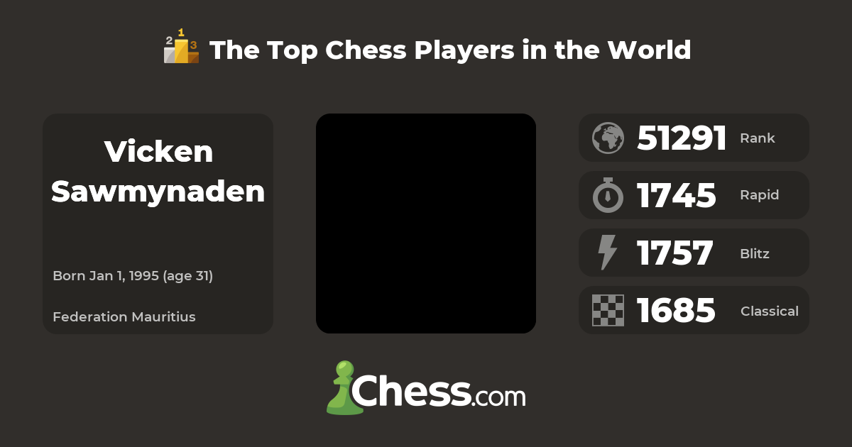 Vicken Sawmynaden | Top Chess Players - Chess.com