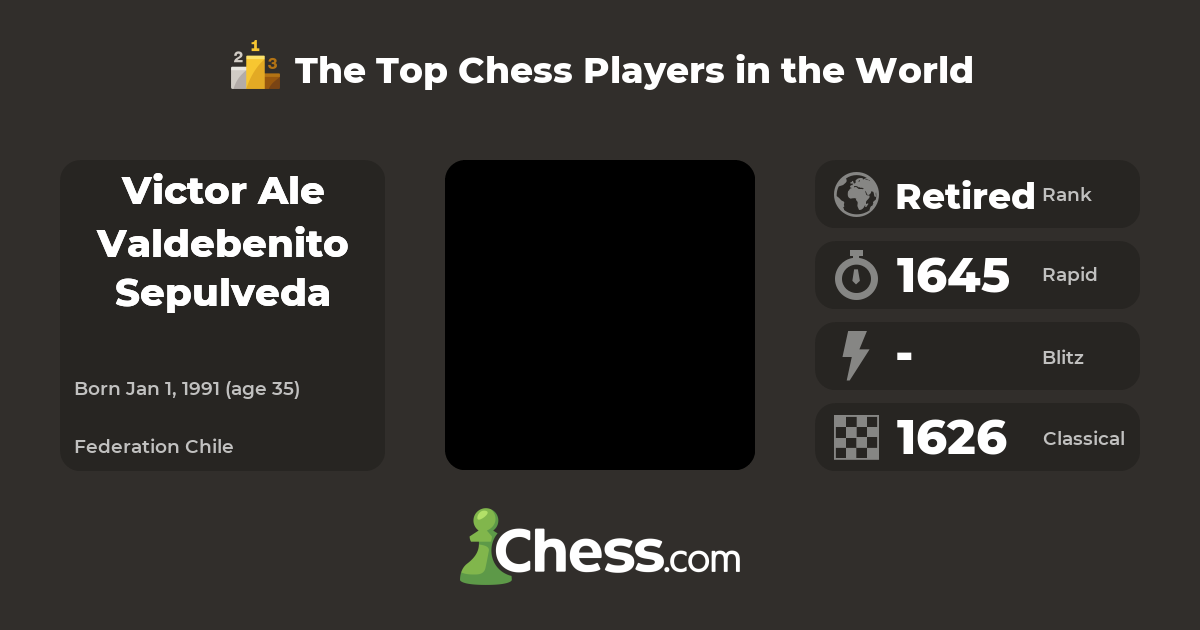 Victor Ale Valdebenito Sepulveda | Top Chess Players - Chess.com