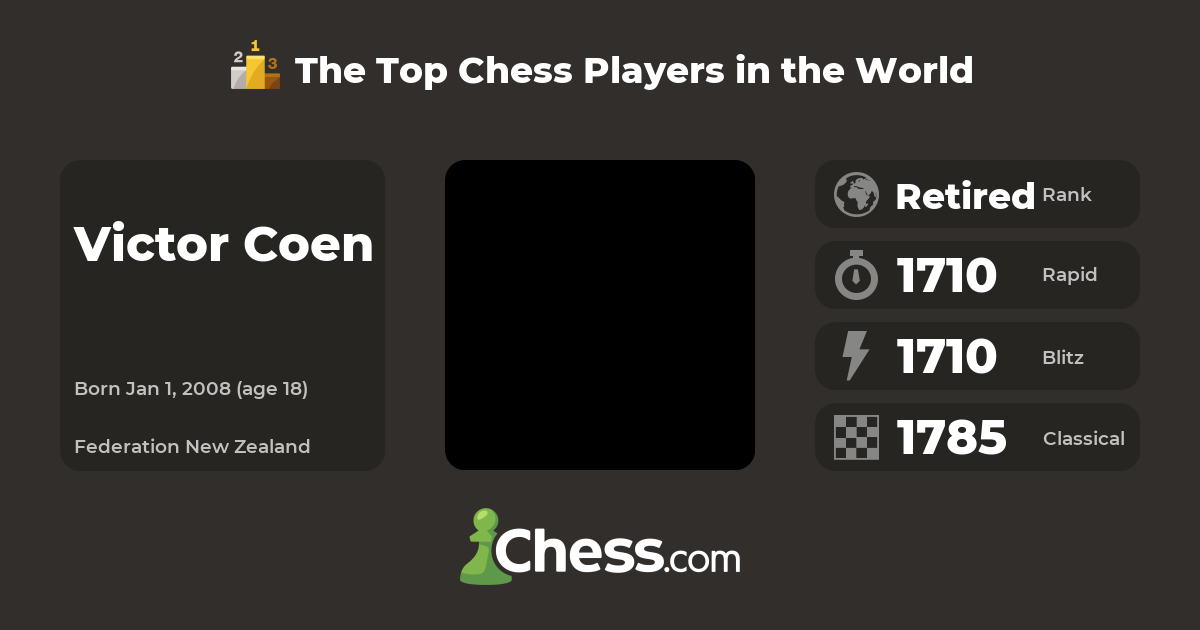 Victor Coen | Top Chess Players - Chess.com