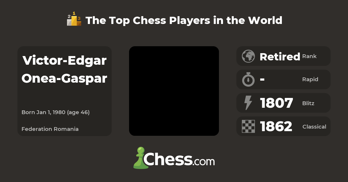 Victor-Edgar Onea-Gaspar | Top Chess Players - Chess.com