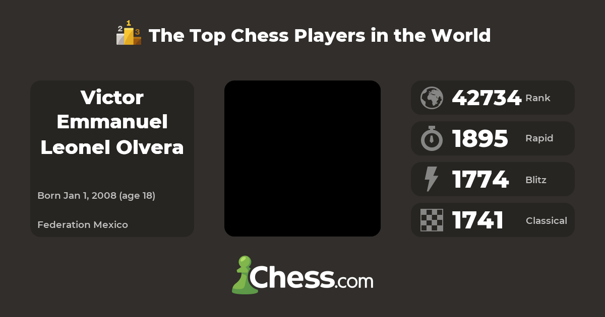 Victor Emmanuel Leonel Olvera | Top Chess Players - Chess.com