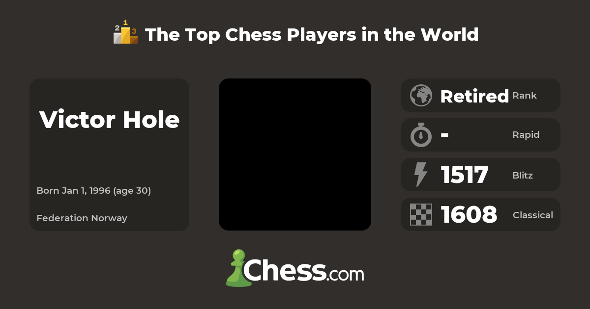 Victor Hole | Top Chess Players - Chess.com