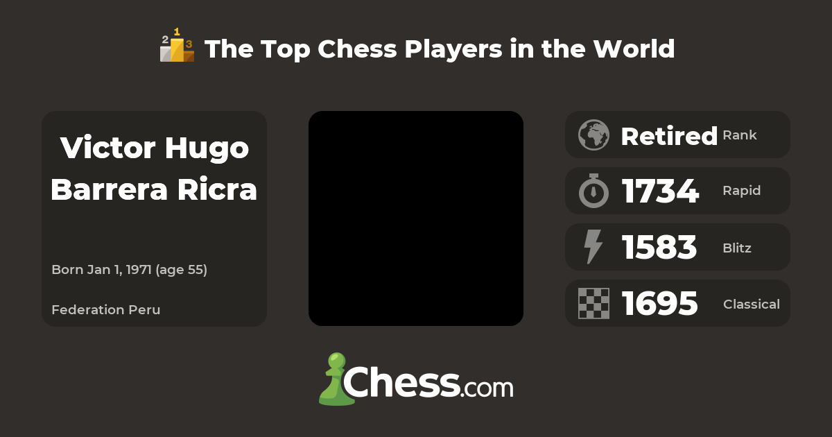 Victor Hugo Barrera Ricra | Top Chess Players - Chess.com