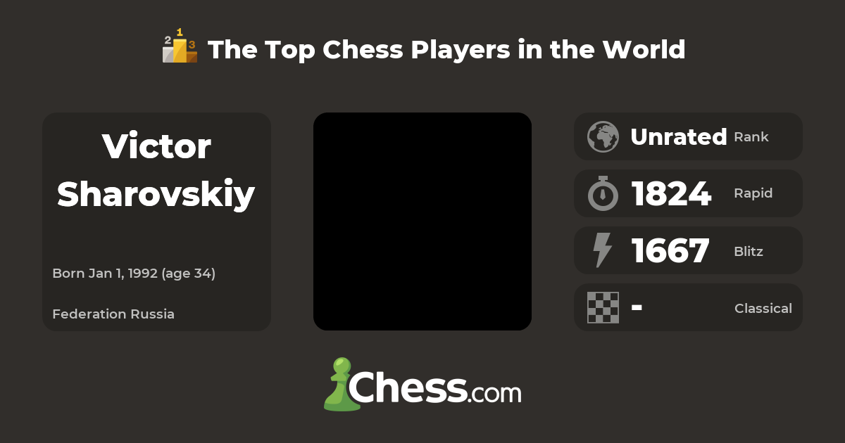 Victor Sharovskiy | Top Chess Players - Chess.com