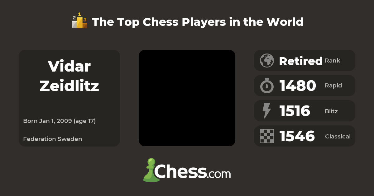 Vidar Zeidlitz | Top Chess Players - Chess.com